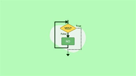 Thymeleafで繰り返し文theachを使用する方法 ミルラク