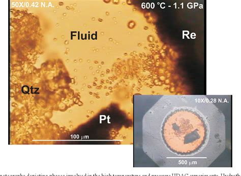 Figure 1 From H D Methane Isotopologues Dissolved In Magmatic Fluids