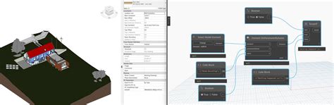 Execute A Node If Input Is True Dynamo