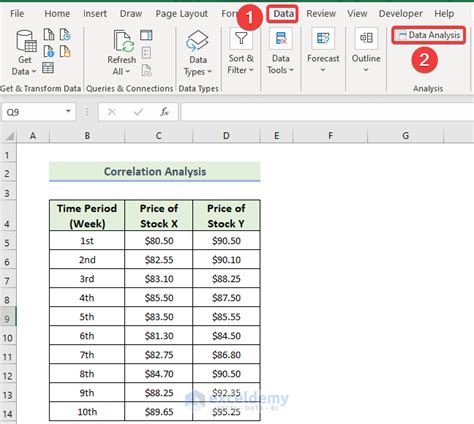 How To Use The Data Analysis Toolpak In Excel 13 Features