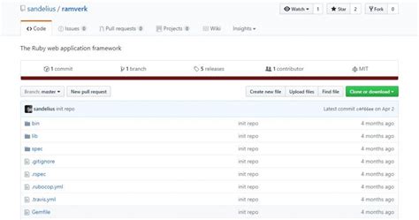 Best Ruby Frameworks For Developers OnAirCode