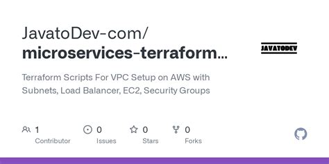 Github Javatodev Commicroservices Terraform Plan Terraform Scripts For Vpc Setup On Aws With