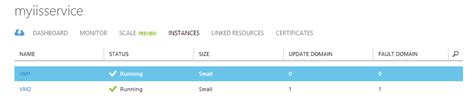 Windows Azure Iaas Administrar La Disponibilidad De Las Vms Availability Set Returngis