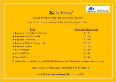 prashant kumar singh posted on linkedin