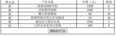 Html复选框的全选、全不选以及单选操作。html通过函数check实现购物车中复选框全选功能。当点击 全选”复选框下方的复 Csdn博客