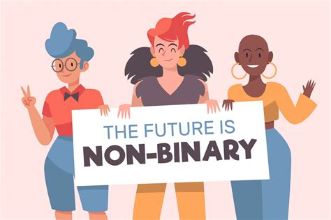 What Are The Types Of Non Binary Gender Identities Lgbtq And All What Are The Types Of Non Binary Gender Identities Lgbtq And All