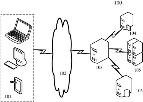 Page Pseudo Static Processing Method And Apparatus Eureka Patsnap