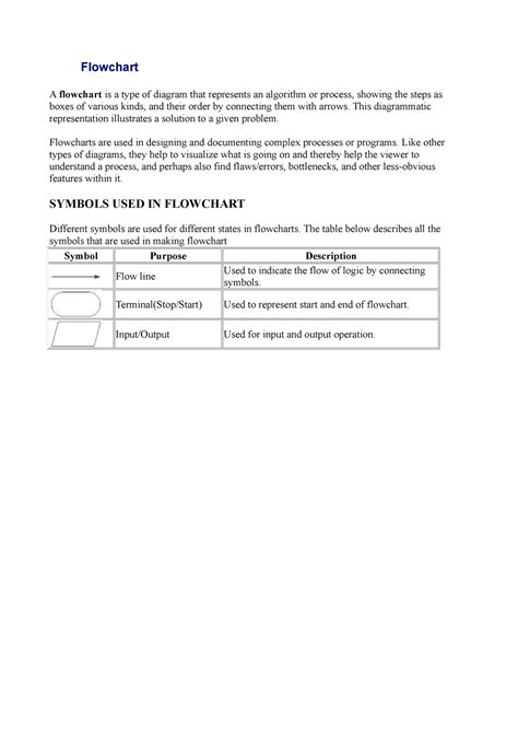 Flowchart Flow Cahrt Flowchart A Flowchart Is A Type Of Diagram That Represents An Algorithm