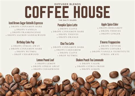 Coffee House Diffuser Blends Spiced Cider Peach Tea Spiced Apples
