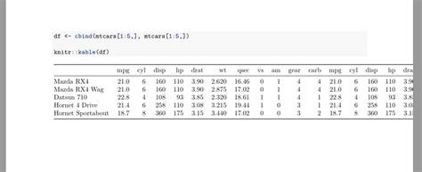 R Scale Kable Table To Fit Page Width Stack Overflow