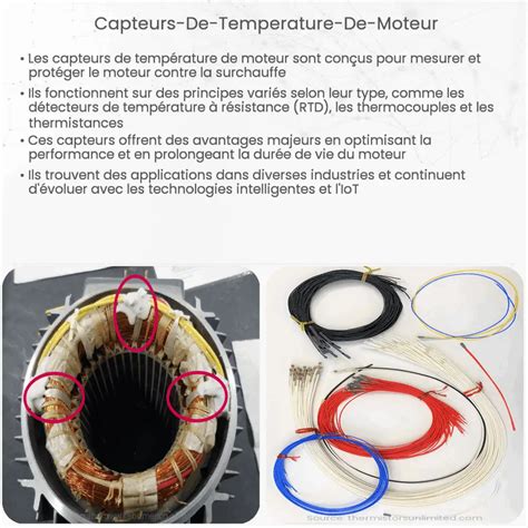 Capteurs De Température De Moteur Electricity Magnetism