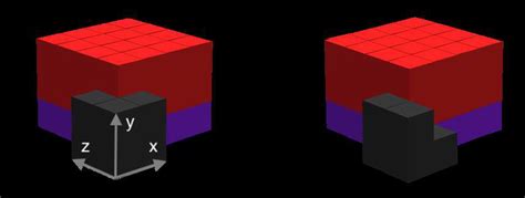 left the encoding corner gadget black binding to the leader corner