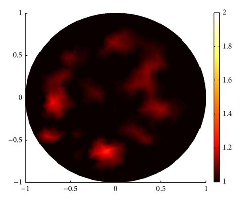 Standard Regularization Reconstruction For A Small Spot With 132