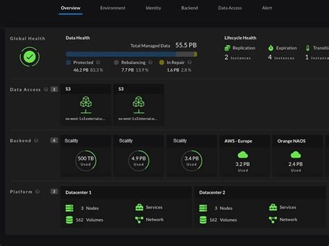 hpe alletra storage server 4120 cto node for scality artesca 3 node 1pb