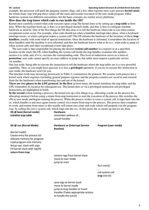 Solution Os Lecture Operating System Structure Limited Direct