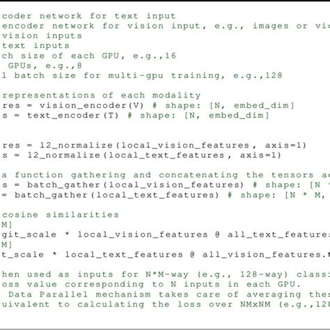 Numpy Like Pseudocode That Illustrates The Role Of Batch Gather In