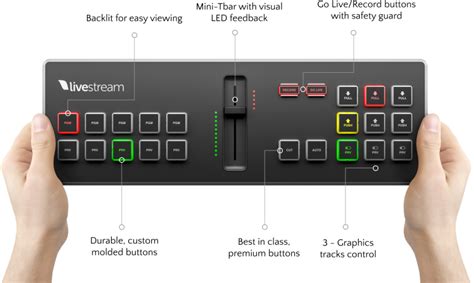 Keyboardlabel Cgangs Asia