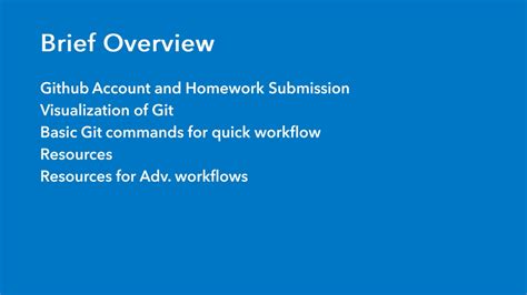 Ppt Introduction To Git And Github Powerpoint Presentation Free