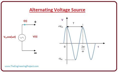 What Is The Voltage Source The Engineering Projects
