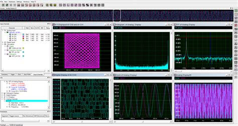 Using A Digitizer As Oscilloscope Spectrum Instrumentation