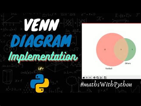 Visualisation Of Venn Diagram Python Matplotlib YouTube
