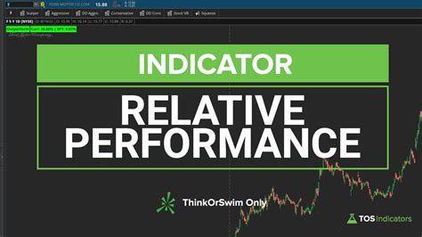 Free Thinkorswim Indicators Tos Indicators