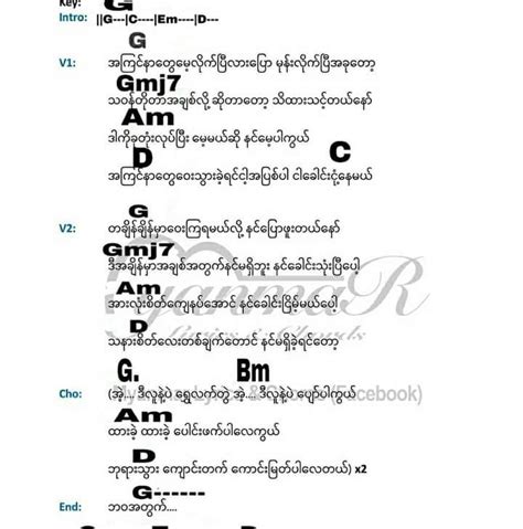 ဂစ်တာသီချင်းလက်ကွပ်များ