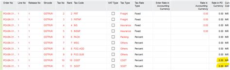 gst not reflecting on purchase order line ifsapp9 ifs community