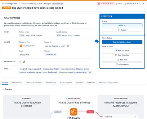 Kubernetes Security Posture Management