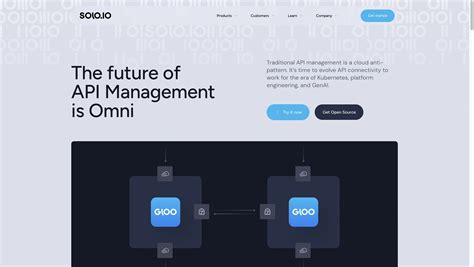 Top 11 Api Gateway Platforms Compared Best Tools For 2025