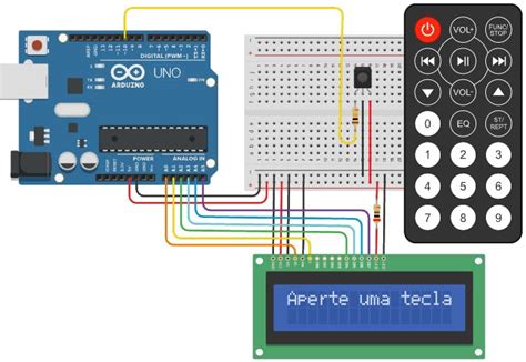 Arduino Internet Das Coisas E Computação Vestível