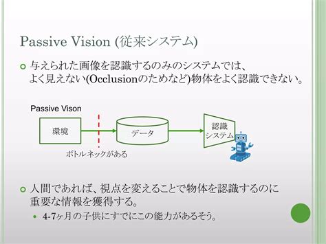 [論文読み] Embodied Visual Recognition Ppt