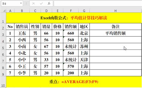 Excel中的average系列函数应用技巧 知乎