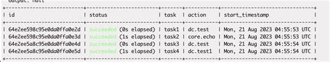 wrong variable assignment in orquesta workflow · issue 6014