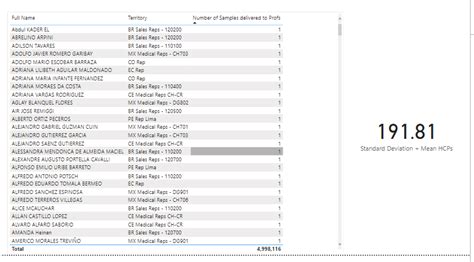 solved filter table visual in a report by a measure microsoft fabric