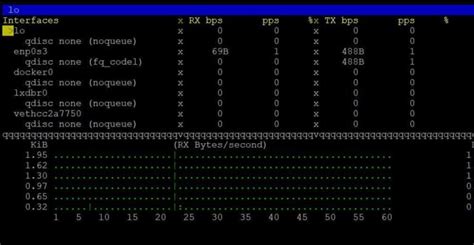 How To Install Bmon Bandwidth Monitoring Tool On Ubuntu 2004