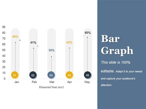 bar graph ppt powerpoint presentation visual aids styles