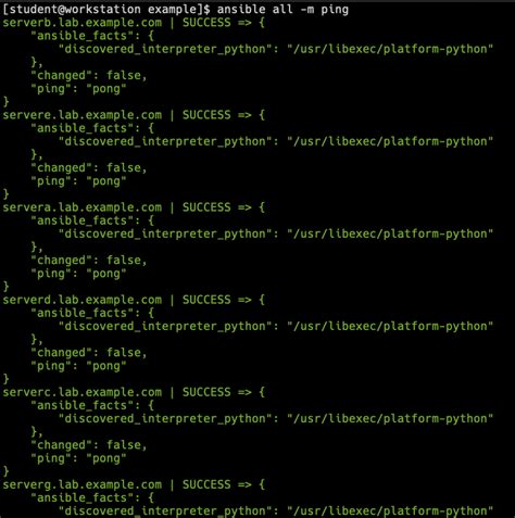 GitHub JeffWen Ansible Ansible Playground