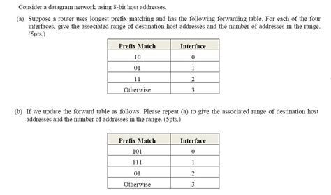 Solved Consider A Datagram Network Using 8 Bit Host