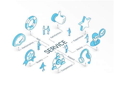 창의적인 아이소 메트릭 콜 센터 디자인 무료 벡터