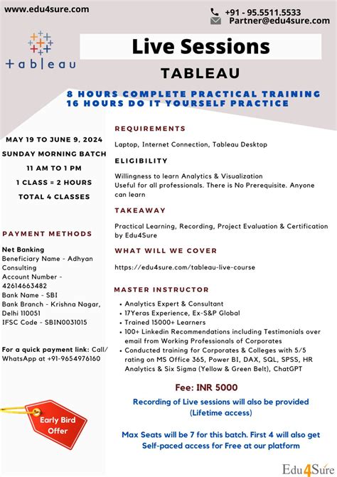 Bharti Singhal On Linkedin Datascience Tableau Datavisualization Edu4sure Dataanalytics