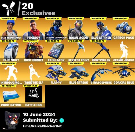 Pcpsnxbox Fa 100 Skins Blue Team Leader Prodigy Carbon