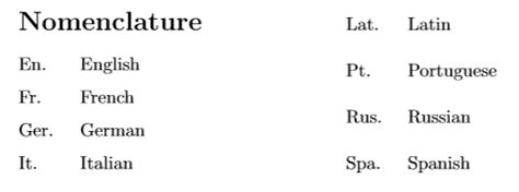 Multicol Two Column Nomenclature With Title Above The Columns TeX LaTeX Stack Exchange