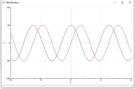 【qcustomplot】1 0 qcustomplot库添加到自己的工程、创建工程 c 项目中引入qcustomplot csdn博客
