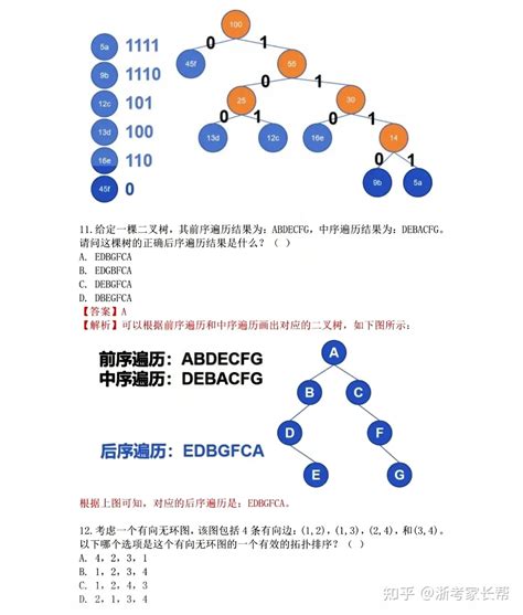 【转载】2023年csp Js初赛试题及答案出炉（附信息学竞赛历年试题答案）csp J初赛历年真题 Csdn博客