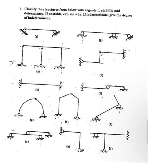 Solved 1 Classify The Structures From Below With Regards To