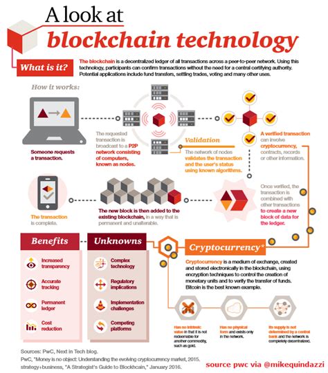 Subnetting Example With Cisco Packet Tracer Ccna Labs Artofit
