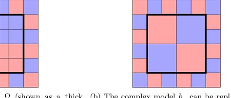 Learning Hybrid Interpretable Models Theory Taxonomy And Methods Paper And Code