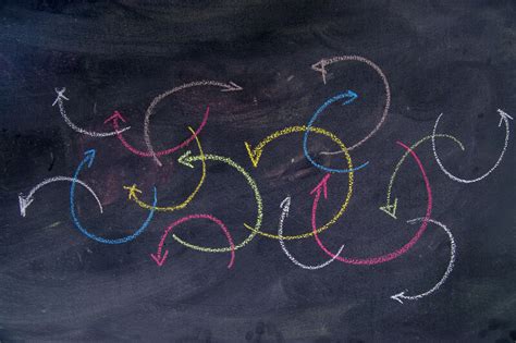 Wael Hajji On Linkedin Continuouslearning Webdevelopment Techeducation Innovation