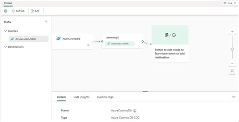 將 Azure Cosmos Db Cdc 來源新增至事件串流 Microsoft Fabric Microsoft Learn